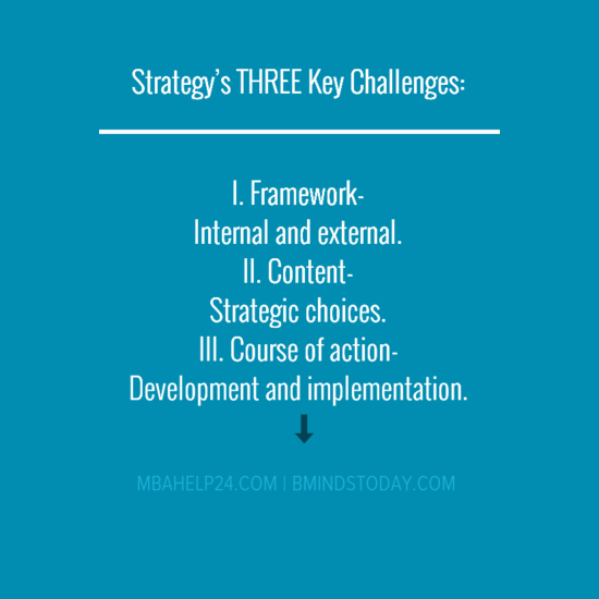 Strategic Challenges